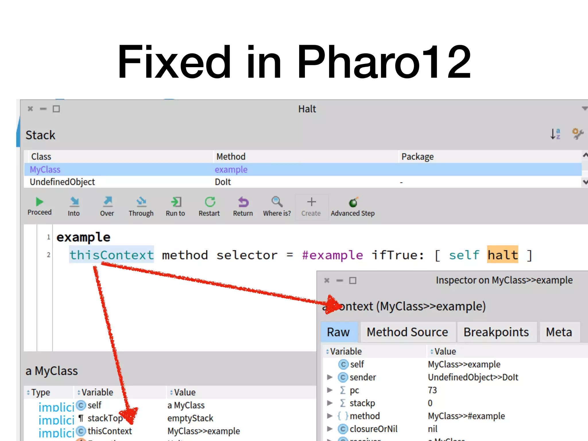 thisContext in the Debugger | PPT