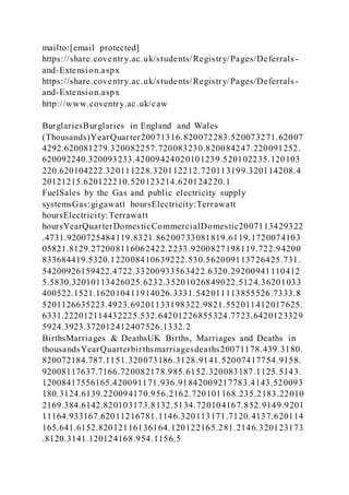 This document is for Coventry University students for their ow | DOCX