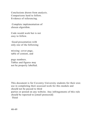 This document is for Coventry University students for their ow.docx