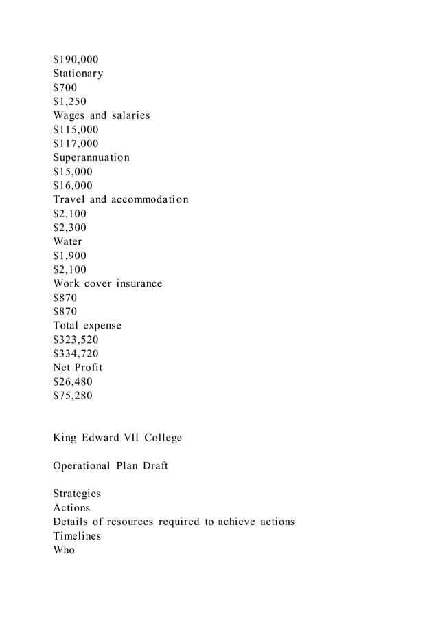 This document is Operational Performance Report Template. It | DOCX