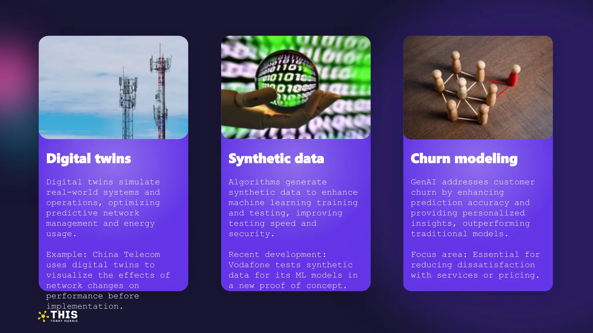 Gen-AI in Telcos: Strategies, Challenges & Impact | PPTX ...