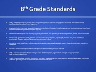 This i believe unit powerpoint | PPTX