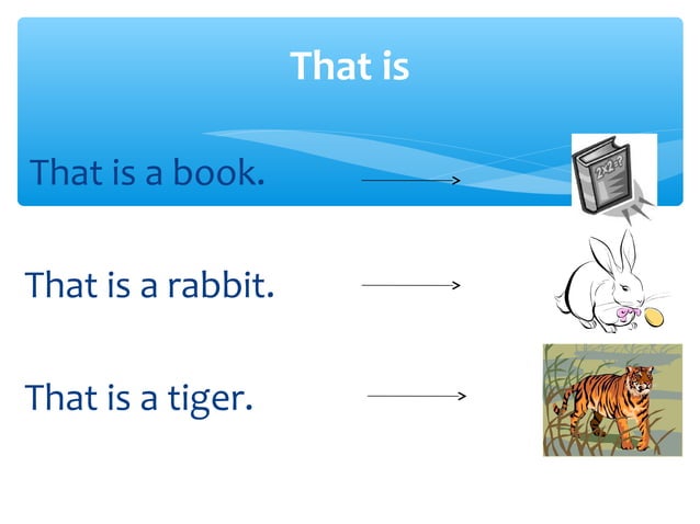 การใช้ This is/That is | PPT