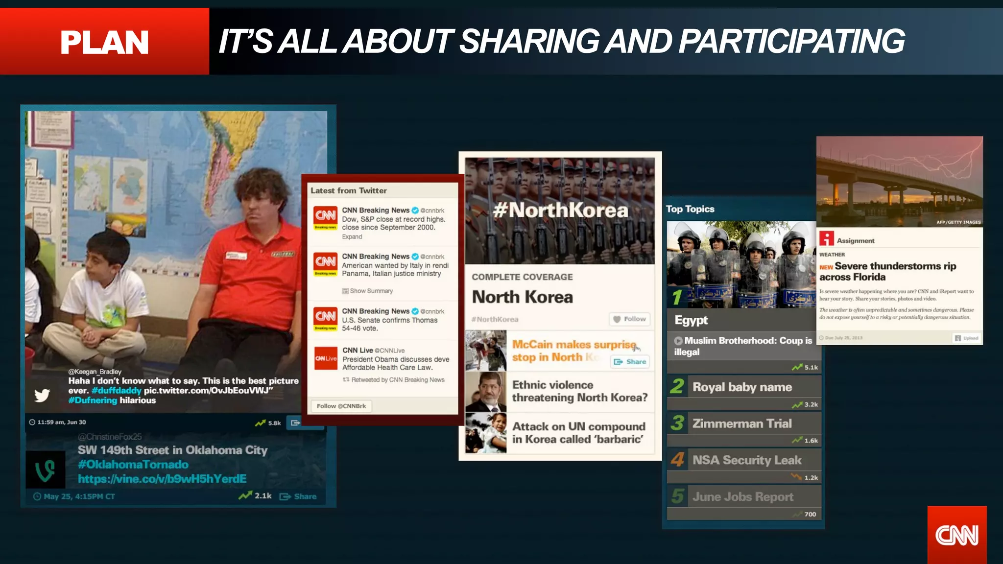 This is CNN / Next | PPT