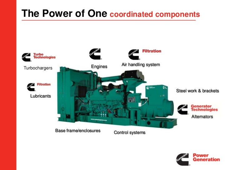 This is Cummins Power Generation 2011
