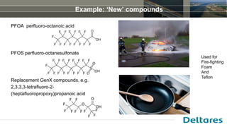 How our precious groundwater goes grey - sources and pathways | PPT