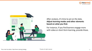 This is How You Build a Data-Driven Learning Strategy (1).pptx