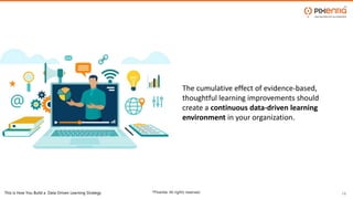 This is How You Build a Data-Driven Learning Strategy (1).pptx