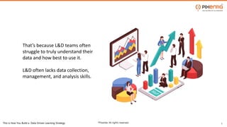This is How You Build a Data-Driven Learning Strategy (1).pptx