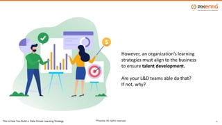 This is How You Build a Data-Driven Learning Strategy (1).pptx