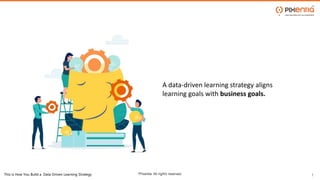 This is How You Build a Data-Driven Learning Strategy (1).pptx