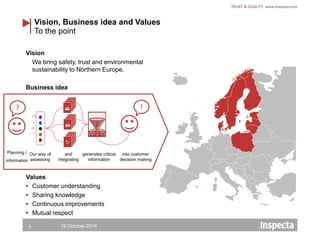 Inspecta presentation Norway | PPT