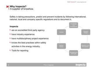 Inspecta presentation Norway | PPT