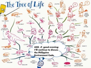 Contents of the Philippine Environment Code (from Title 3 onwards) | PPTX