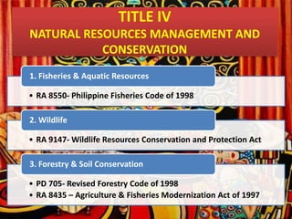 Contents of the Philippine Environment Code (from Title 3 onwards) | PPTX