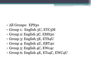 This is Just to Say- Oral_language.pptx