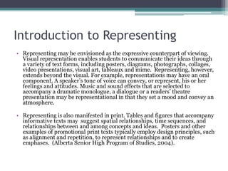 This is Just to Say- Oral_language.pptx