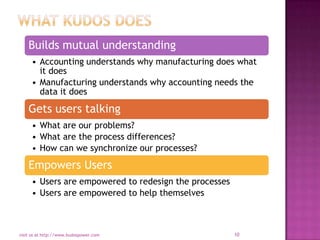 This Is Kudos | PPTX