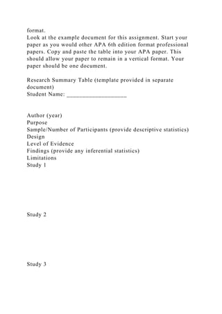 (This is the assignment)Executive Summary PresentationIn LAS.docx