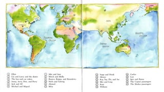 This is the way we go to school. .pptx