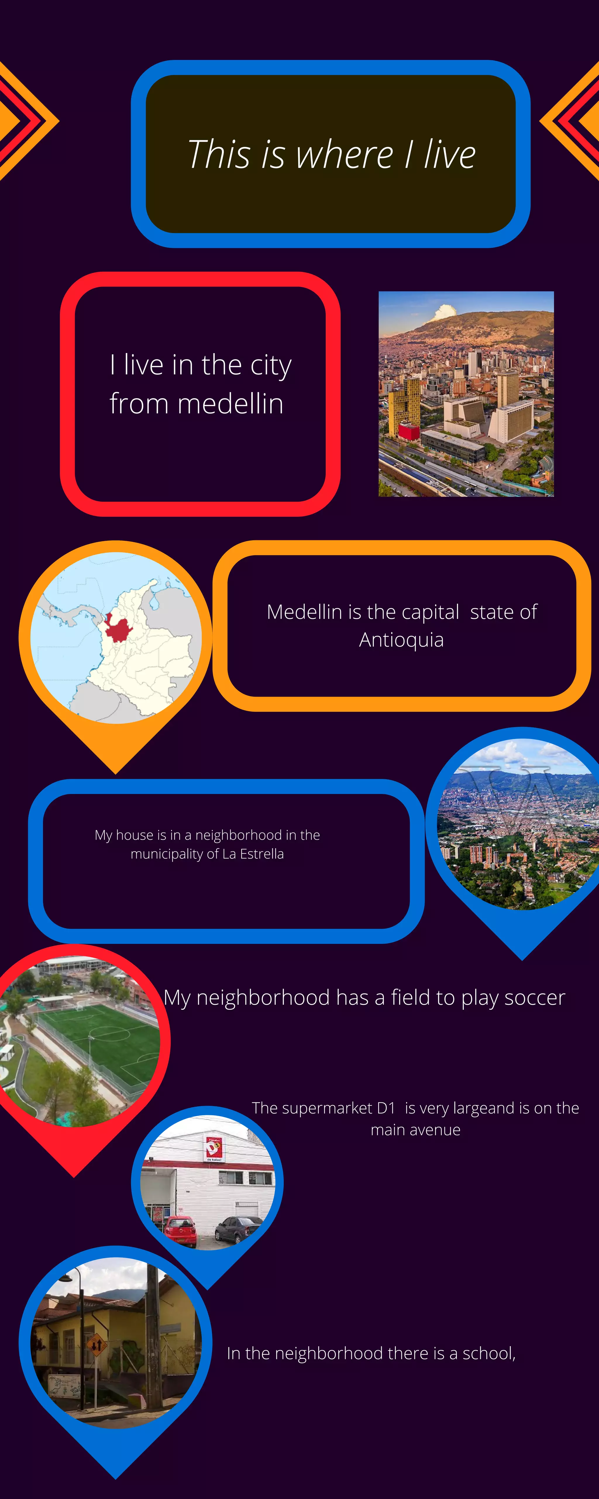 This is where I live.pdf