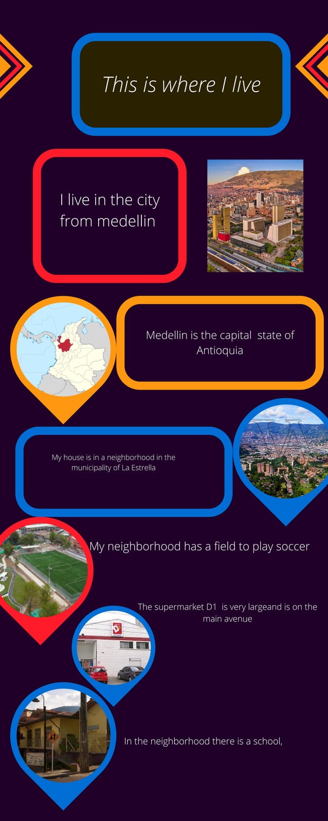 This is where I live.pdf