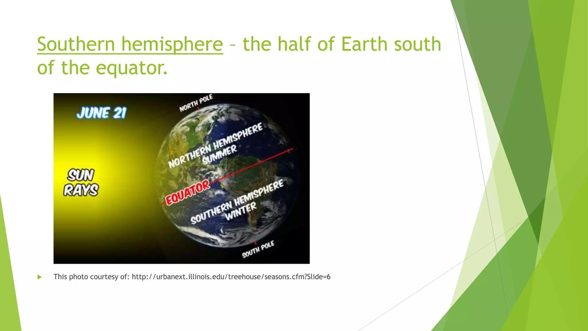 This is why we have seasons | PPTX