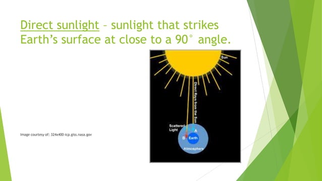 This is why we have seasons | PPT