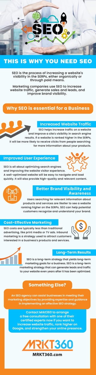 This Is Why You Need SEO? | PDF