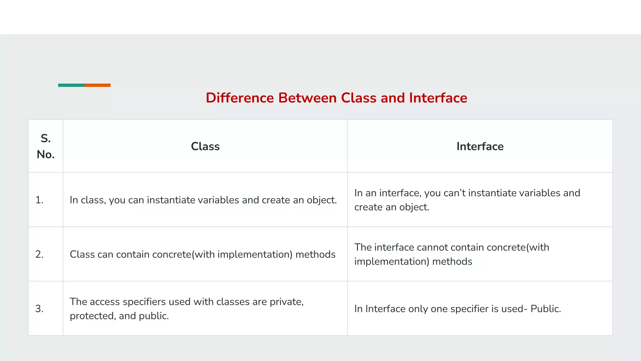 this keyword in Java.pptx