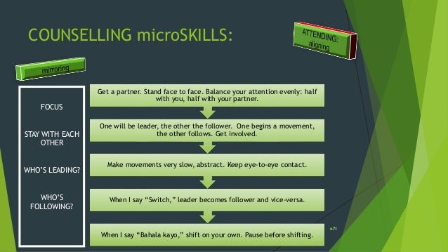 microSKILLS in vCOLLABORATIVE COMMUNICATION (counselling /motivationa…