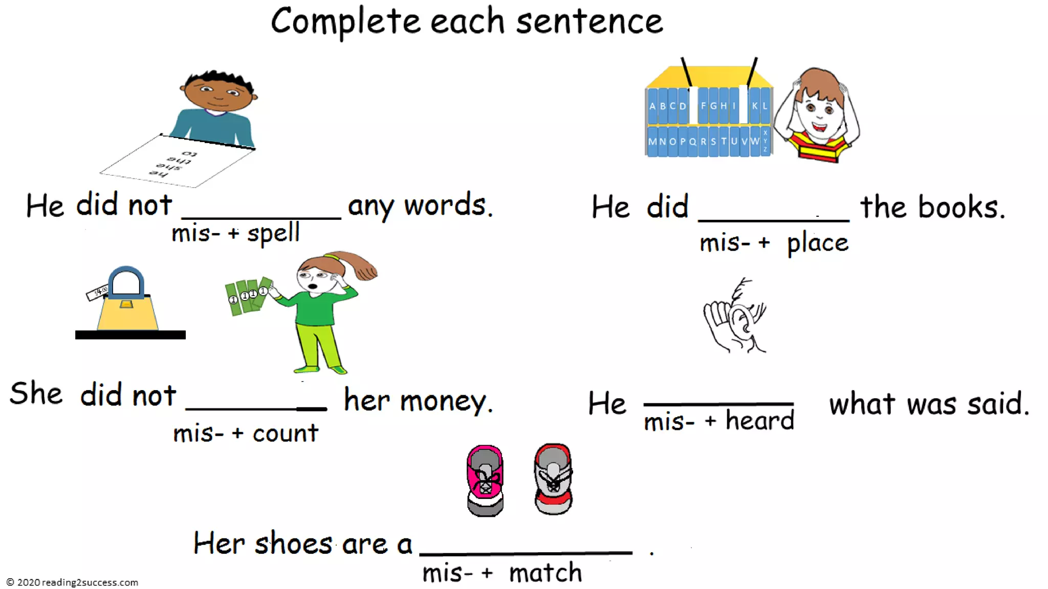 Teaching kids common prefixes: re-, un-, mis-, tri- and dis-.Prefixes ...