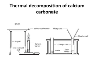 This one thermal decomp CHM 02 | PPTX