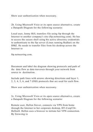 This paper involves putting together the various concepts learn | DOCX