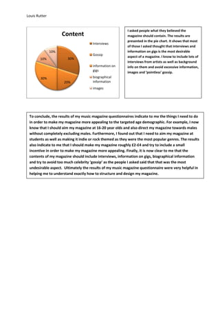 This pie chart shows the ages of the people that i surveyed with my ...