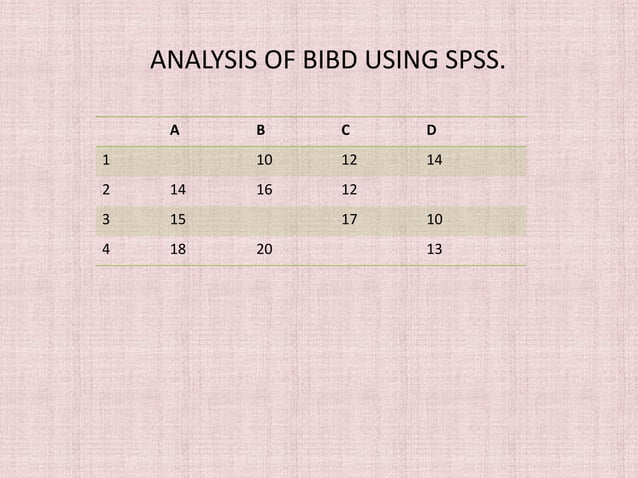 Statistics, Analysis of a balanced incomplete block design using SPSS. | PPTX | Technology ...