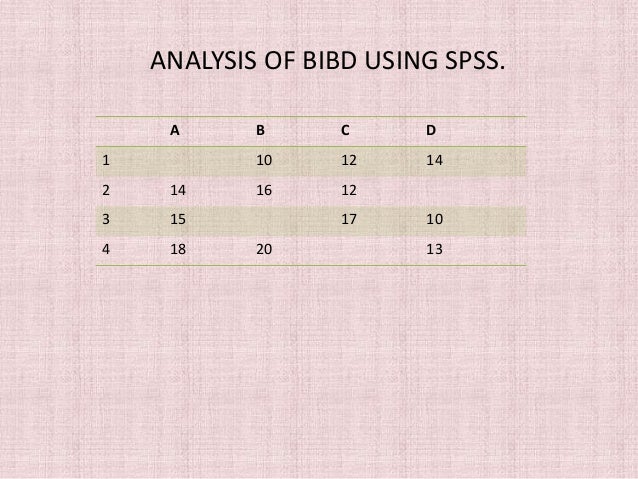 Statistical Analysis Of A Balanced Incomplete Block Design Using Spss