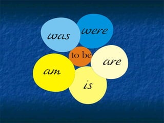 This special verb | PPT