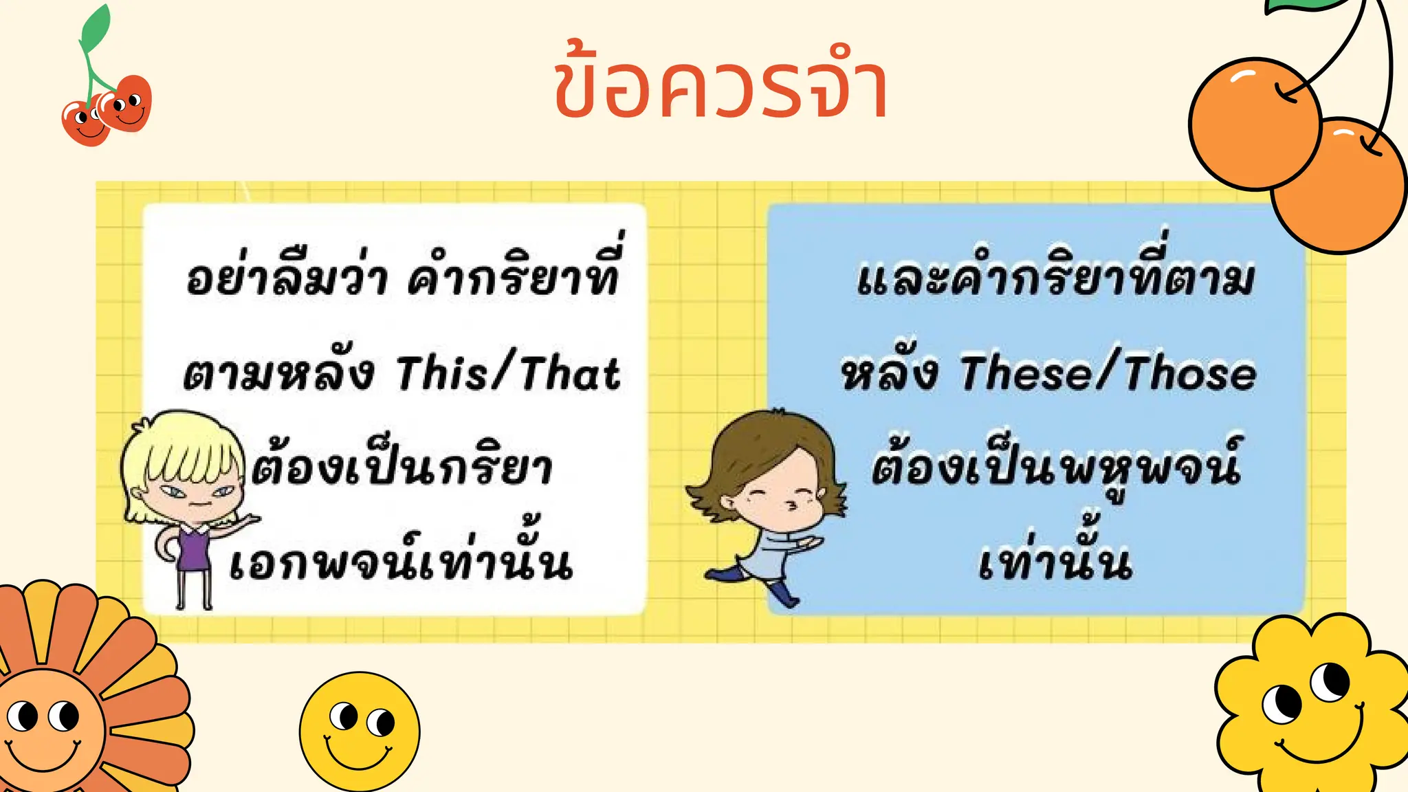 This that these those.pdf for teaching about this | PPT