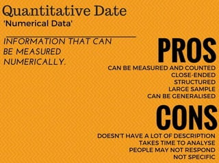 Explanation and Justification of Research Methods | PPT