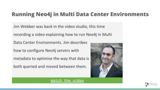 This Week in Neo4j - 16th February 2019 | PPT