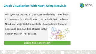 This Week in Neo4j - 21st April 2018 | PPT