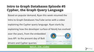 This week in Neo4j - 23rd June 2018 | PPT | Free Download