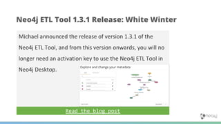 This Week in Neo4j - 26th January 2019 | PPT