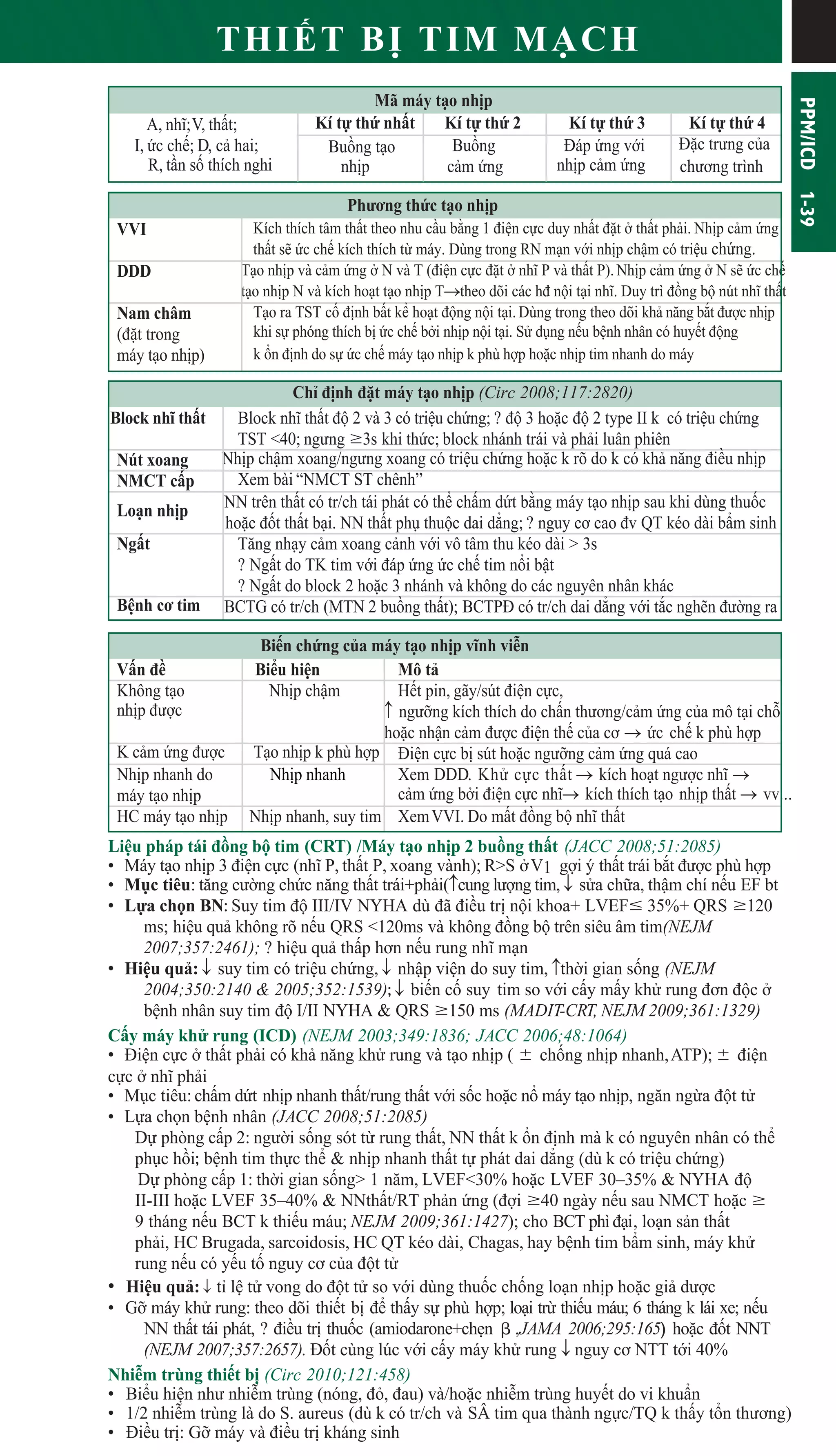 thiết bị tim mạch.pdf