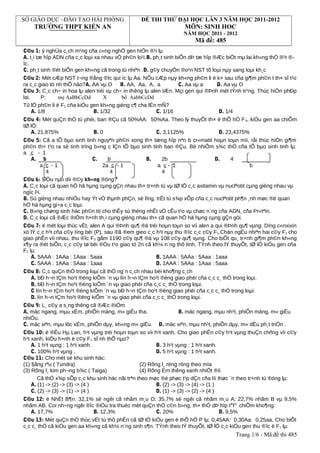 Thi thu dh thpt kien an hp | PDF