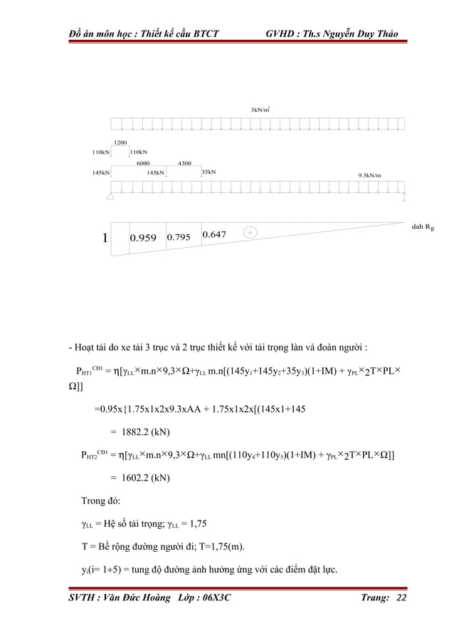 Thiết kế cầu btct dầm đơn giản dự ứng lực căng sau (kèm bản vẽ) | PDF