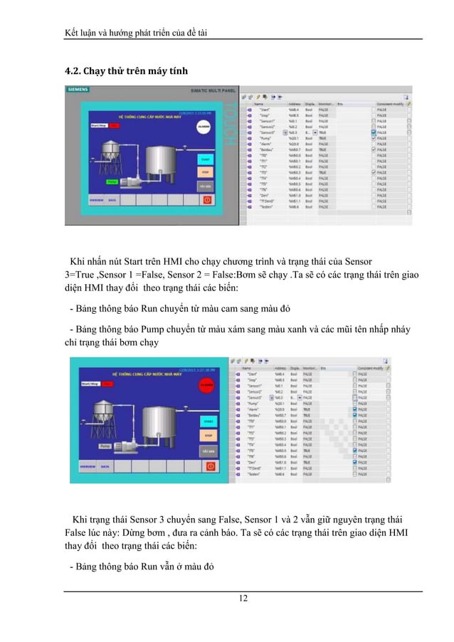 Thiết kế hệ thống điều khiển bơm nước mức nước sử dụng plc s7-1200.docx