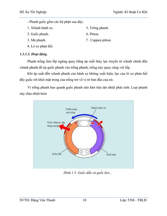 Thiết kế hệ thống Phanh ABS trên xe tải cỡ nhỏ trọng tải 500KG.pdf