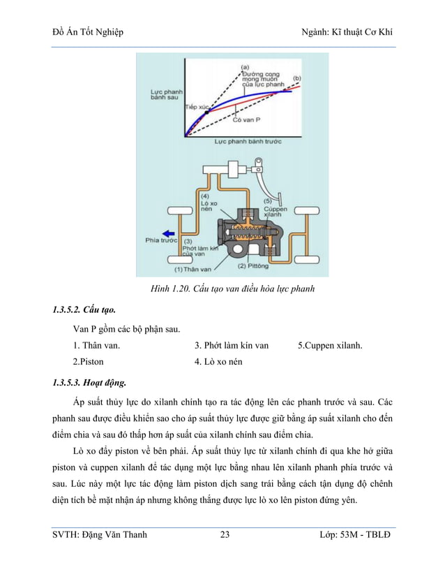 Thiết kế hệ thống Phanh ABS trên xe tải cỡ nhỏ trọng tải 500KG.pdf
